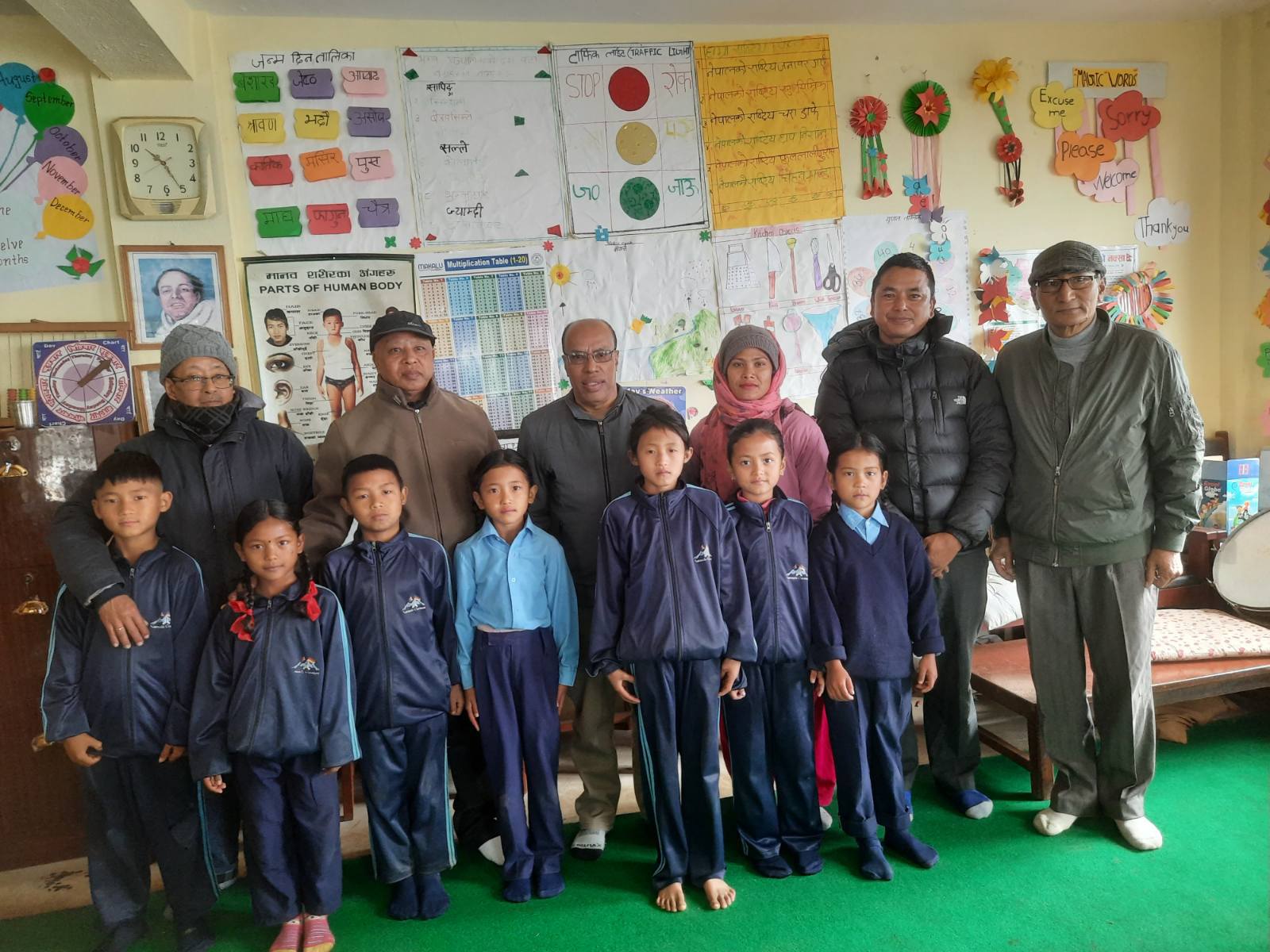 Monitoring & Evaluation (M&E)